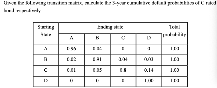 Solved Given the following transition matrix, calculate the | Chegg.com