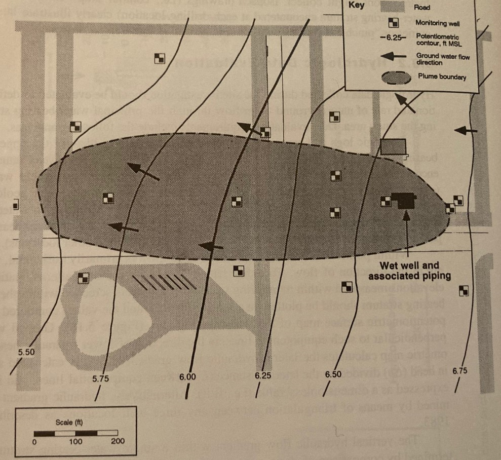 Solved The figure below shows a piezometric map for a | Chegg.com
