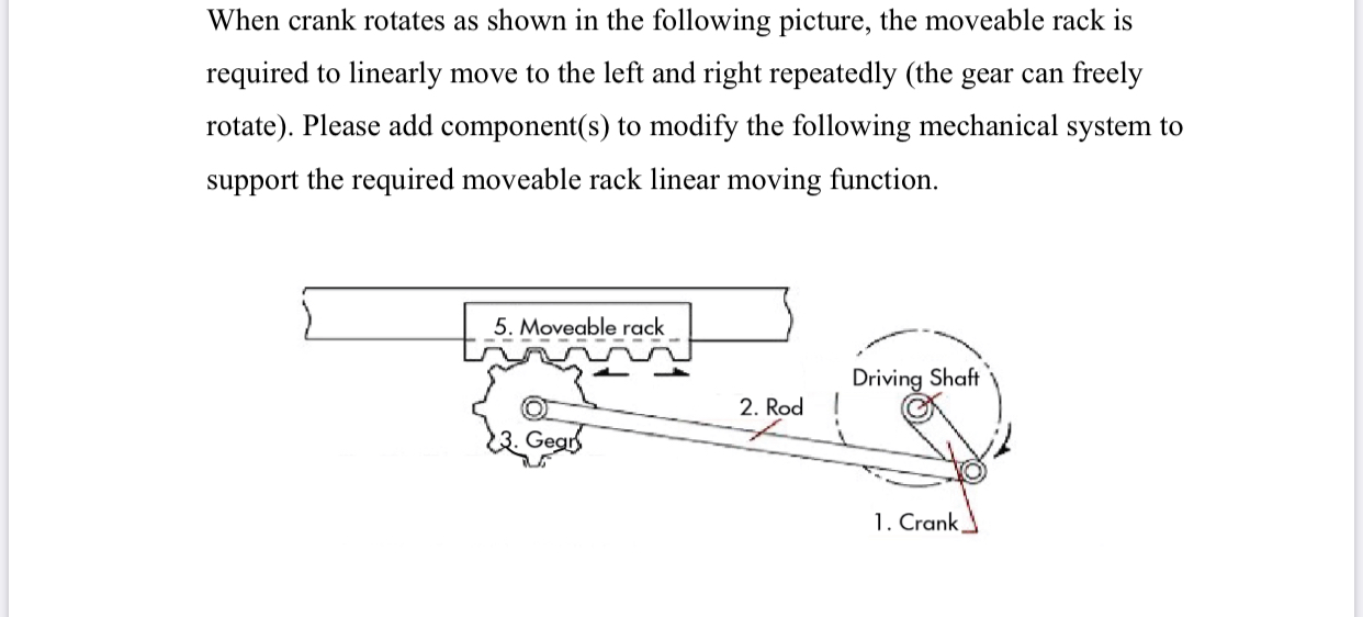 Solved When crank rotates as shown in the following picture, | Chegg.com