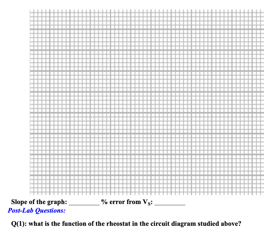 Solved I NEED HELP WITH THIS LAB WITH GRAPHING AND SOME | Chegg.com