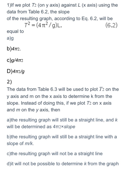Solved 1)lf we plot T2 (on y axis) against L (x axis) using | Chegg.com