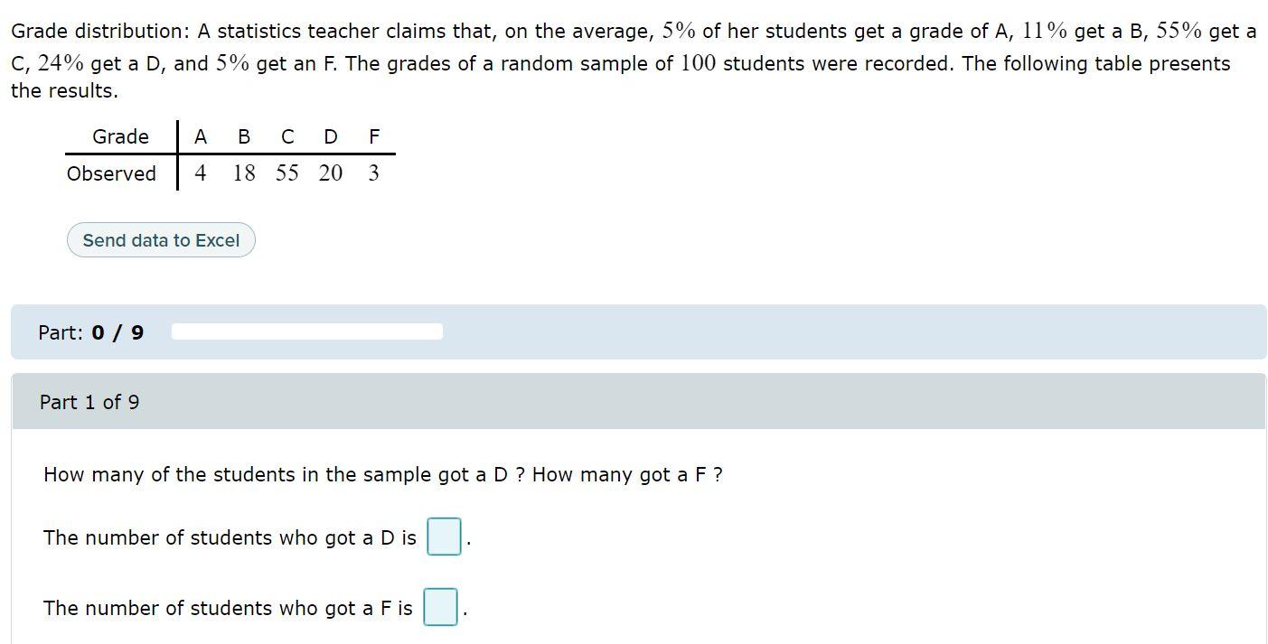 Solved Chi Square P Value Grade Distribution A Statistics