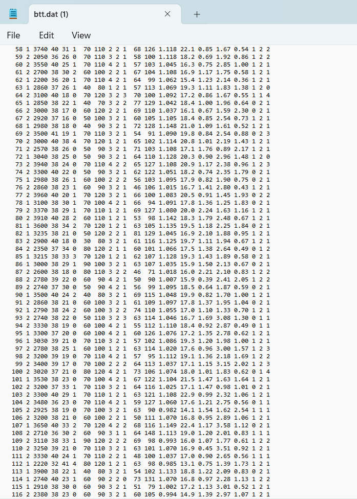 Solved 3. Consider the following two (separate) data sets, | Chegg.com