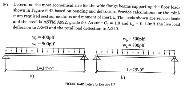 Solved 6-7. Determine the most economical size for the wide | Chegg.com