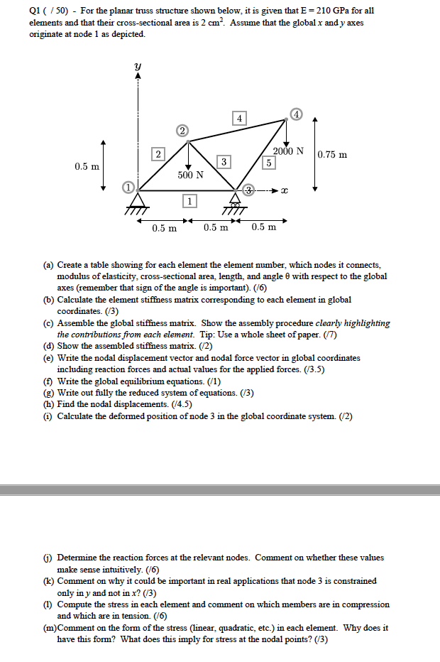 Solved Q1 ( / 50) - ﻿For the planar truss structure shown | Chegg.com