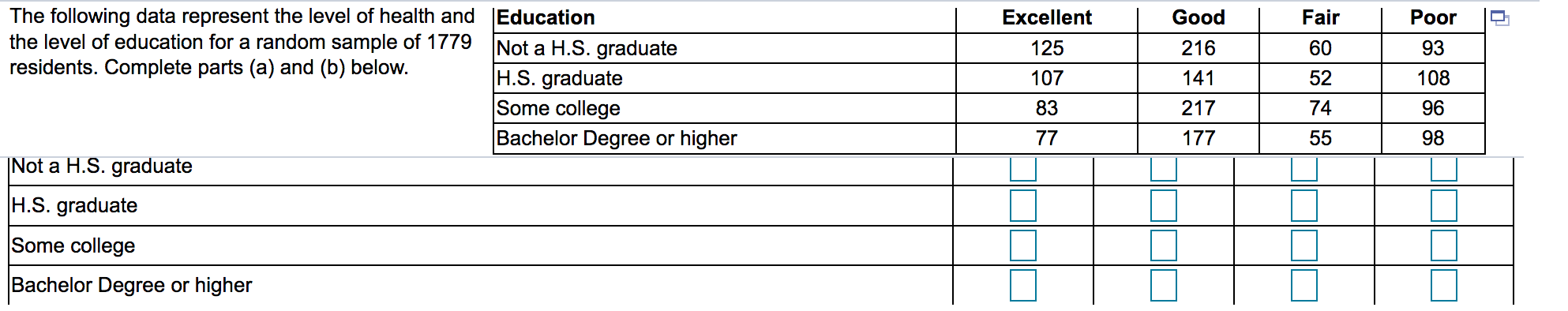 Solved -Construct a conditional distribution of health by | Chegg.com