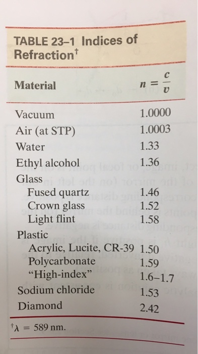 Solved Calculation: Neatly solve the question in the space | Chegg.com