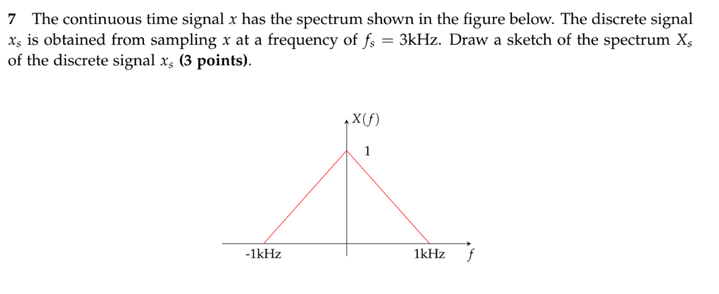 Solved 7 The continuous time signal x has the spectrum shown | Chegg.com
