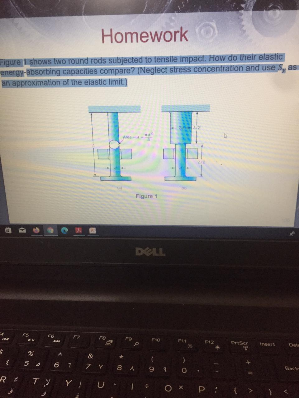 Solved Homework Figure 1 shows two round rods subjected to | Chegg.com