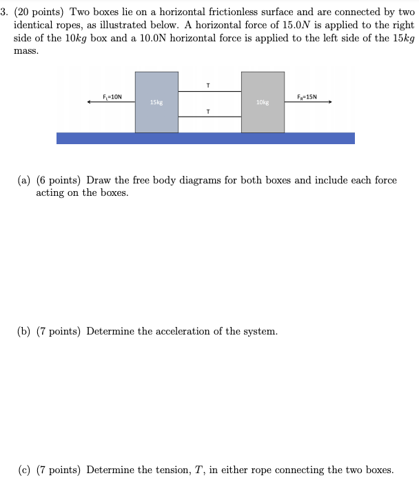Solved 3. (20 points) Two boxes lie on a horizontal | Chegg.com