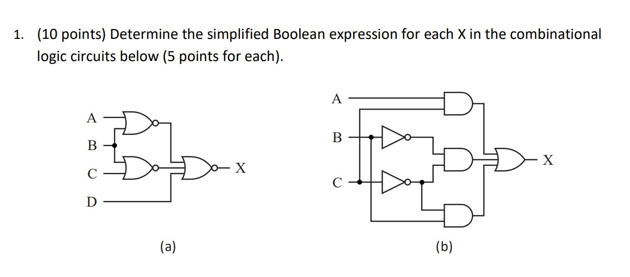 Solved 1. (10 points) Determine the simplified Boolean | Chegg.com