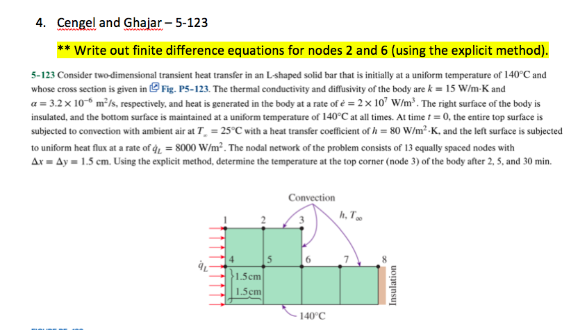 Solved Just answer the highlighted part. Write out finite | Chegg.com