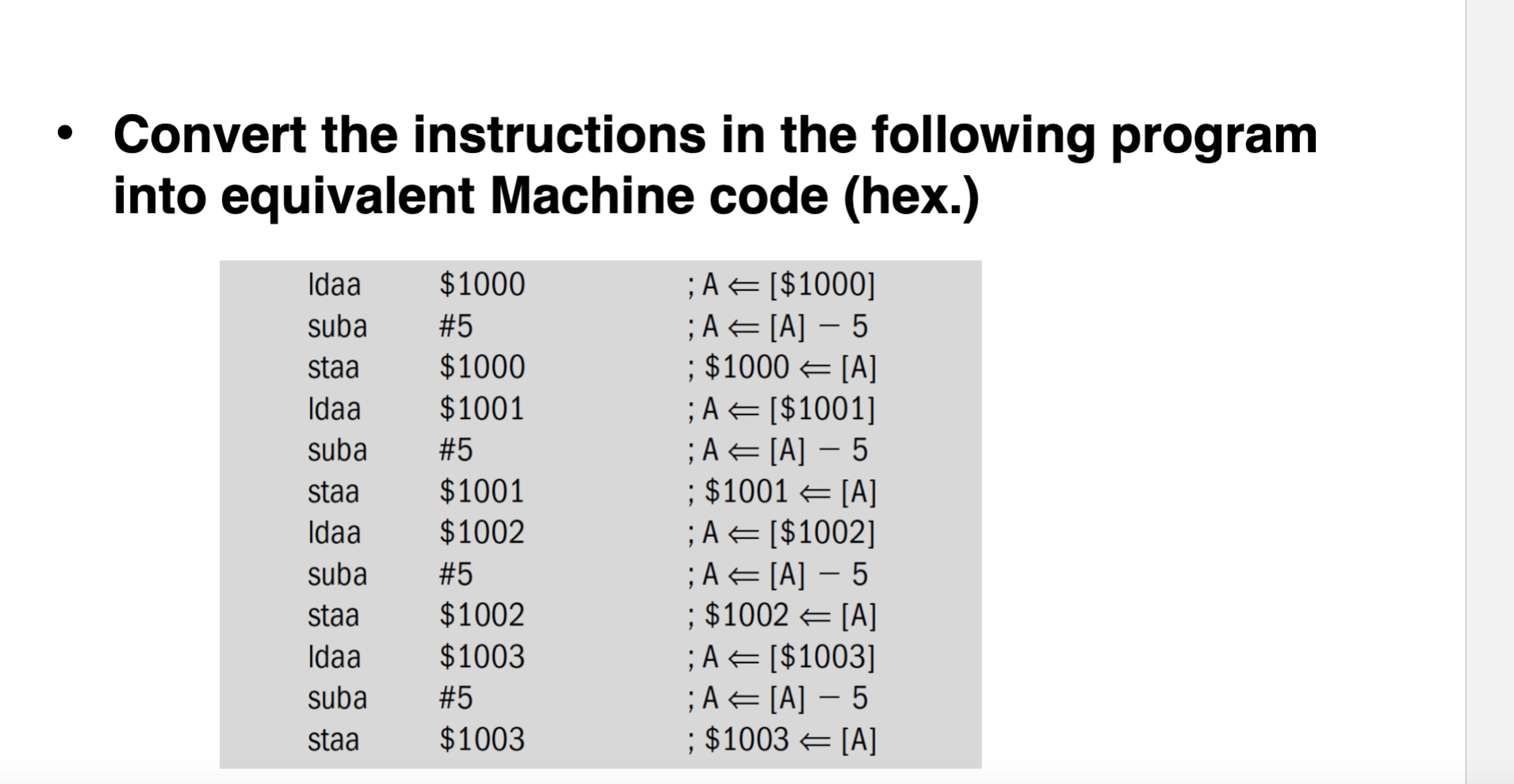 Convert the instructions in the following program | Chegg.com