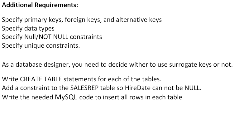 Solved SALESREP Sales RepNo 654 734 RepName Jones Smith Chen | Chegg.com