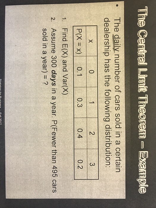 Solved The Central Limit Theorem-Example . The daily. number | Chegg.com