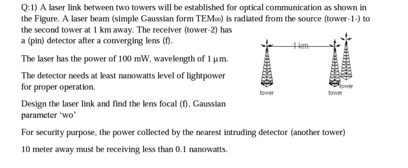 Solved Q:1) A laser link between two towers will be | Chegg.com