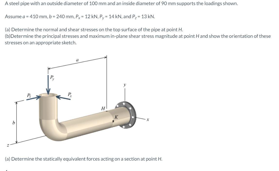 Solved A steel pipe with an outside diameter of 100 mm and | Chegg.com