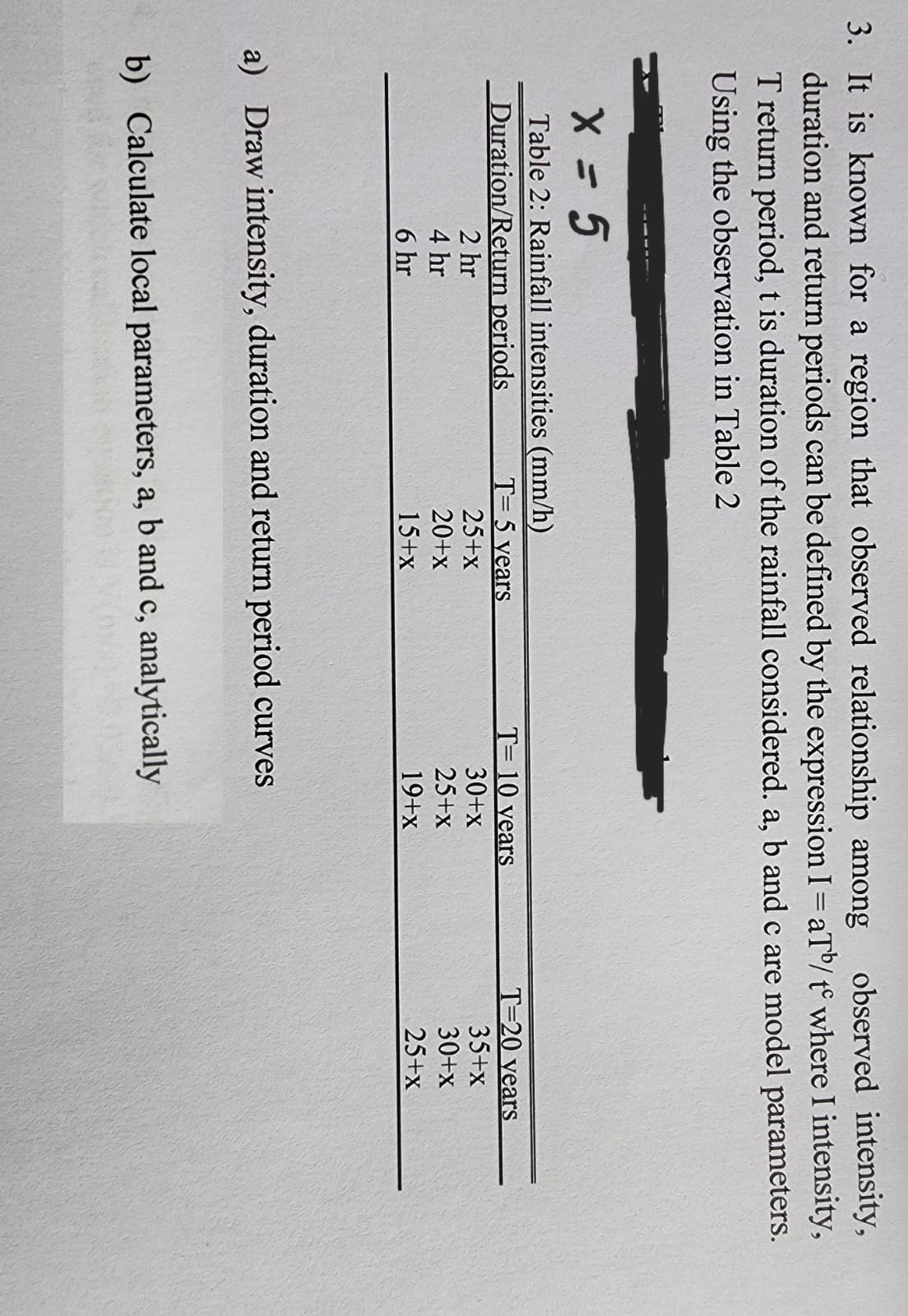 Solved It is known for a region that observed relationship | Chegg.com
