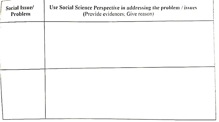 ITEM: This Photo by Unknown Author is licensed under | Chegg.com