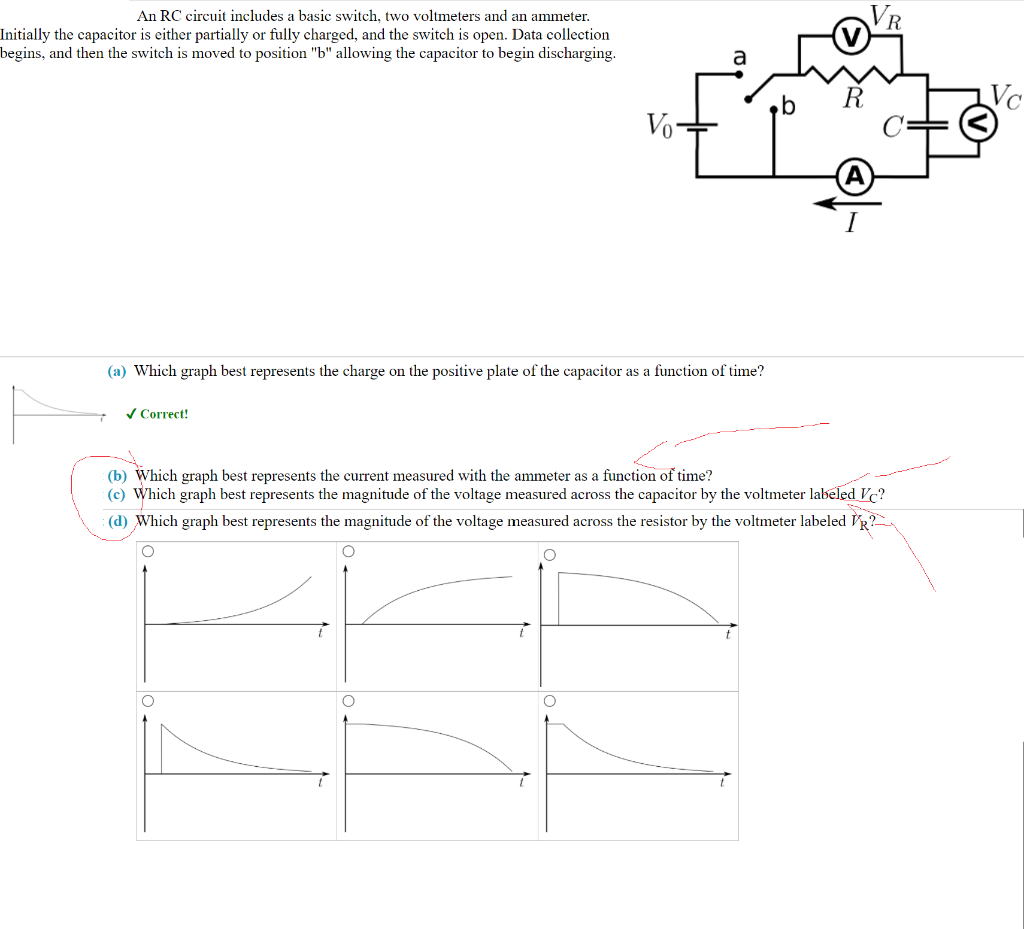 Solved E12q8Please draw out each of these graphs for me, for | Chegg.com
