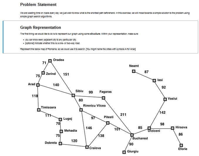 Solved Problem Statement We are wasting time on roads every | Chegg.com