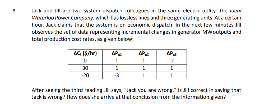 Solved 5. Jack and Jill are two system dispatch colleagues | Chegg.com