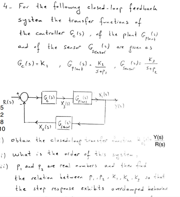 Solved 4- For the following closed-loop feedback system the | Chegg.com