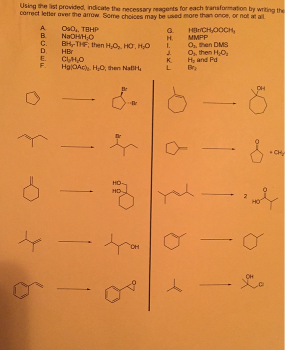 Solved Using the list provided, indicate the necessary | Chegg.com