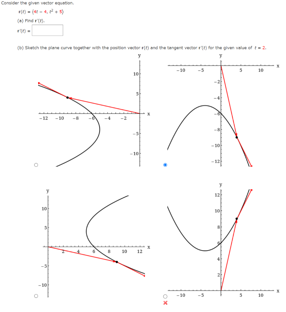 Solved Consider the given vector equation. r(t)= 4t−4,t2+5 | Chegg.com