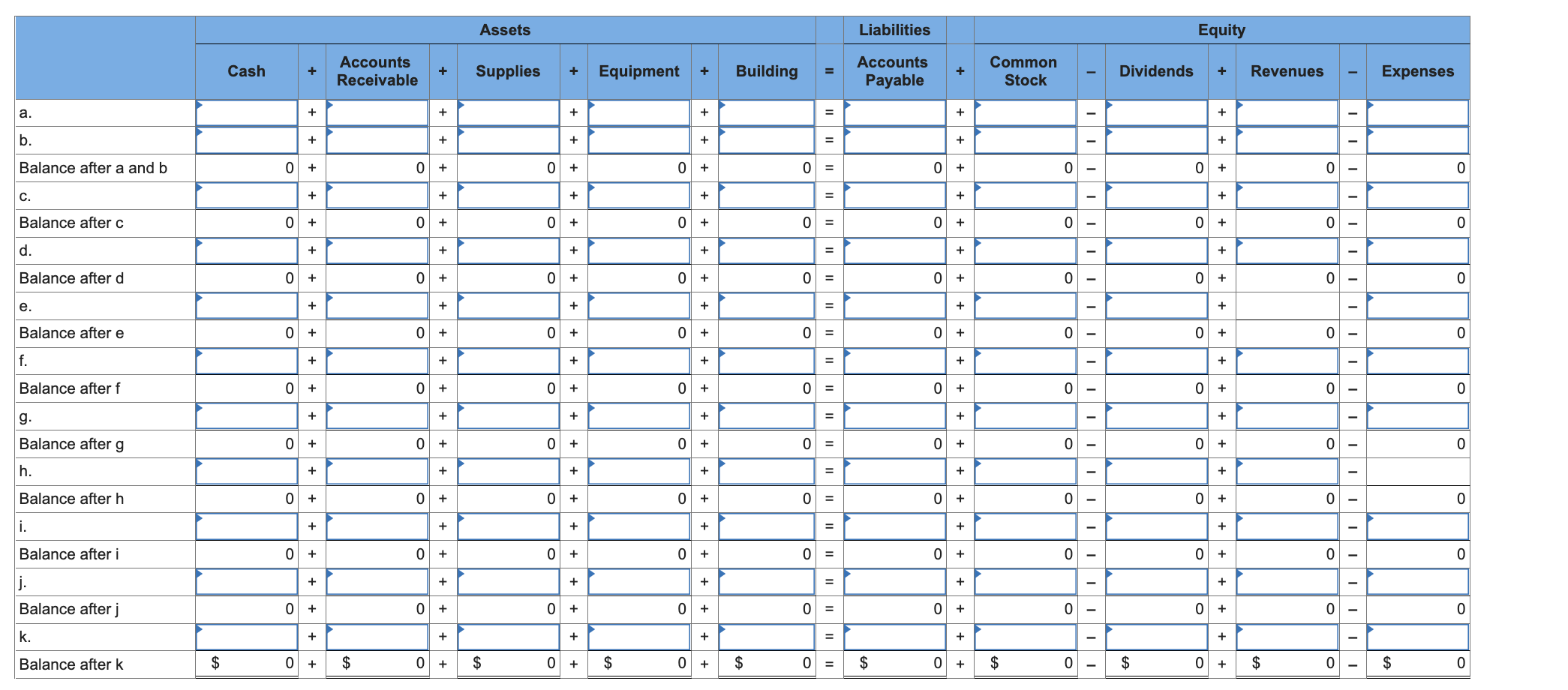 [Solved]: The following financial statement information is