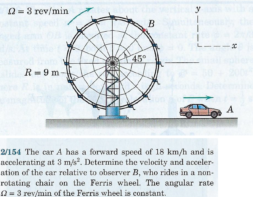 Solved 3 rev/min 0C 2/154 The car A has a forward speed of | Chegg.com
