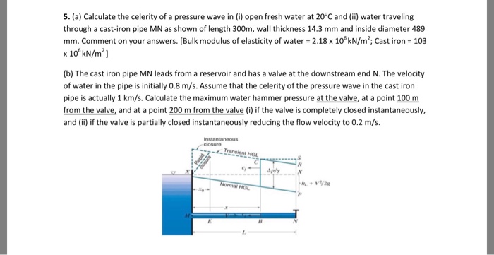 Solved Calculate the celerity of a pressure wave in (i) open | Chegg.com