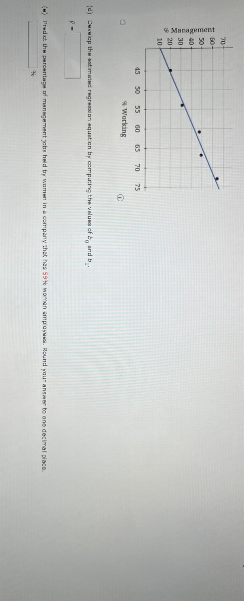 Solved \begin{tabular}{|l|c|c|c|c|c|} \hline% Working & 67 & | Chegg.com