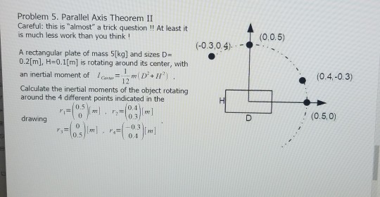 Solved Problem 4. Parallel Axis Theorem I A rod rotating on | Chegg.com