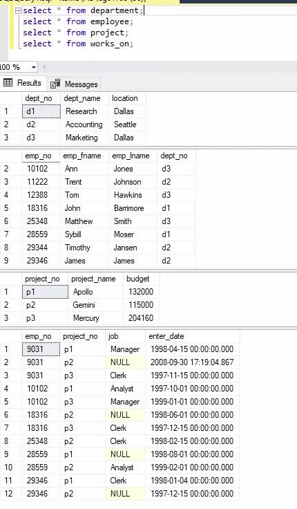 Solved Start the queries with Select and please WRITE | Chegg.com