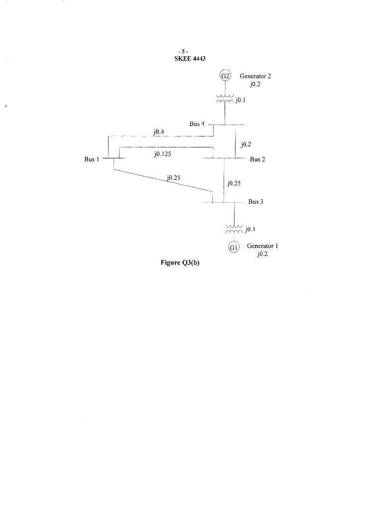 Solved 4 SKEE 4443 Question 3 a) A three-phase short circuit | Chegg.com