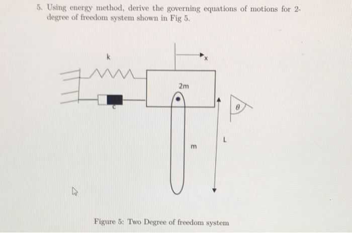 Solved 5. Using energy method, derive the governing | Chegg.com