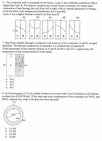Solved 6. The composite wall is composed of two layers. | Chegg.com