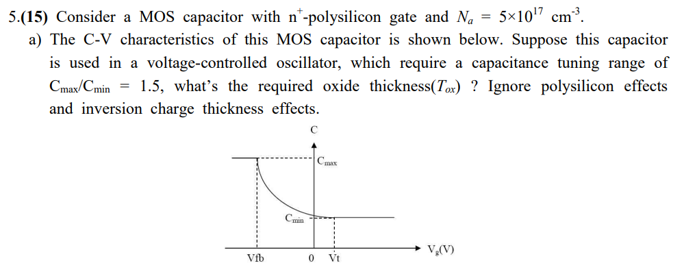 Solved = 5.(15) Consider a MOS capacitor with n*-polysilicon | Chegg.com
