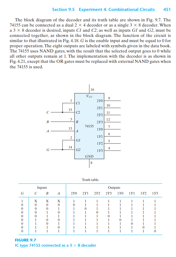 Solved ECE 260 Digital Logic & Computer Desigrn Experiment4: | Chegg.com