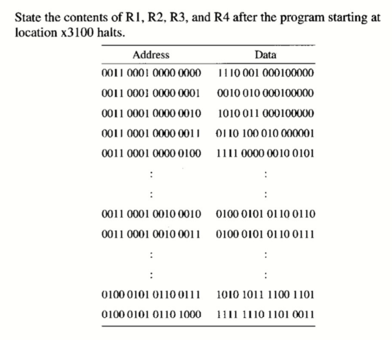 Solved State the contents of R1,R2,R3, and R4 after the | Chegg.com