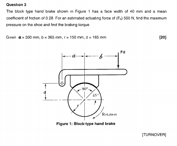 Solved Question3 The block type hand brake shown in Figure 1 | Chegg.com