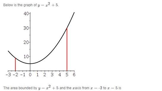 Solved Below is the graph of y=x2+5. The area bounded by | Chegg.com
