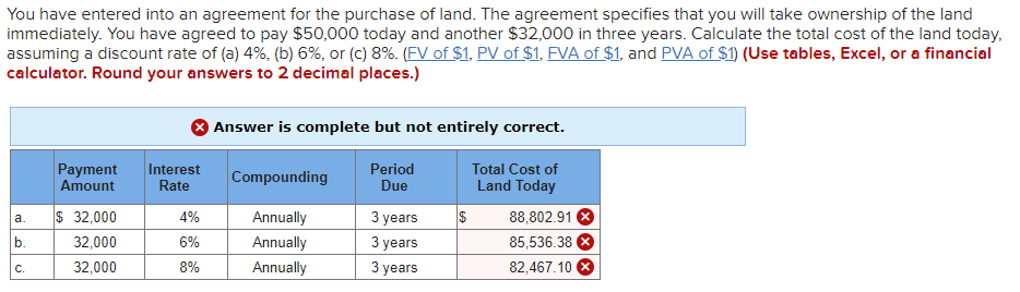 Solved You have entered into an agreement for the purchase | Chegg.com