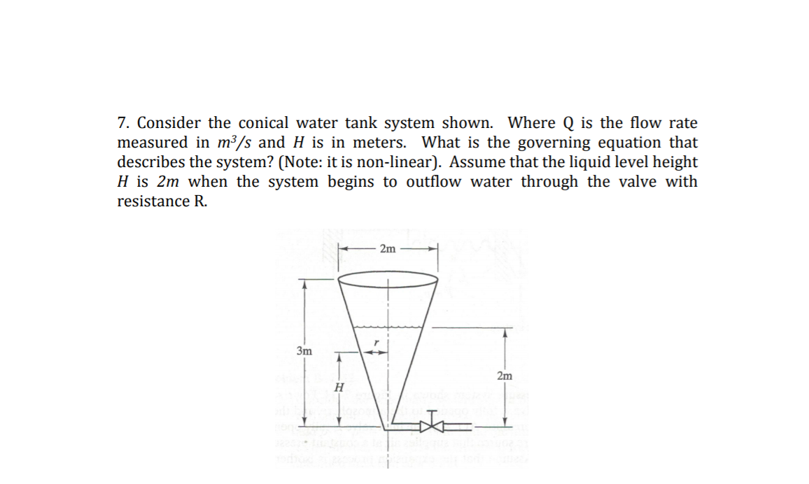 Solved 7. Consider the conical water tank system shown. | Chegg.com