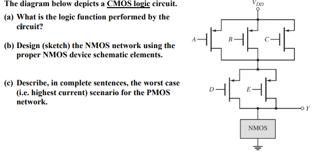 Solved The diagram below depicts a CMOS logic circuit. (a) | Chegg.com