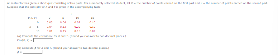 Solved Suppose that the joint pmf of X and Y is given in the | Chegg.com