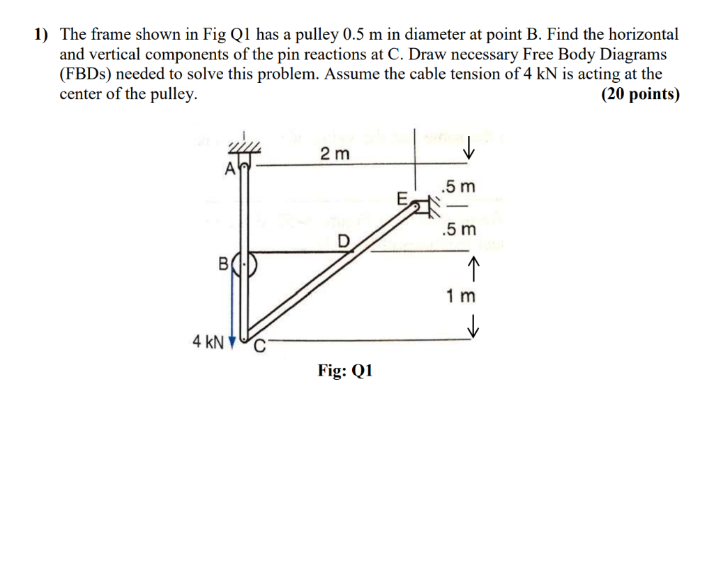 Solved 1) The frame shown in Fig Q1 has a pulley 0.5 m in | Chegg.com