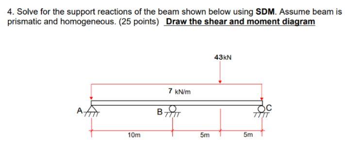 Solved 1. A small bridge is carrying a truck moving from | Chegg.com