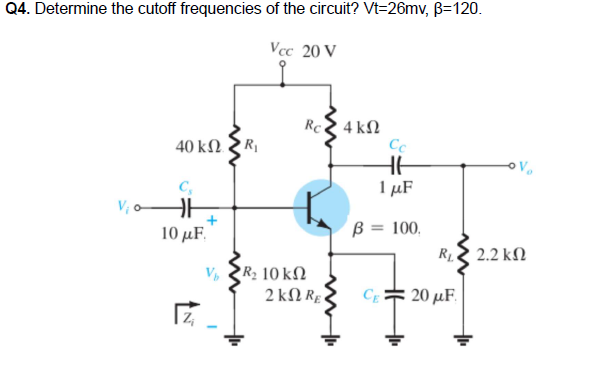 Solved Q4. Determine the cutoff frequencies of the circuit? | Chegg.com
